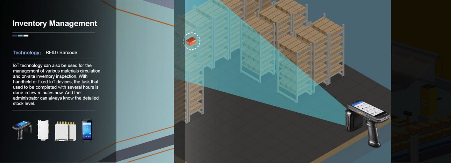 RFID Inventory Management - Nada Tech